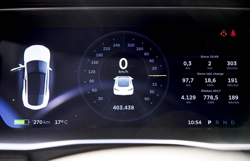 Tesla Model S ile 400bin Km! | Türkiye Elektrikli ve Hibrid Araçlar Derneği