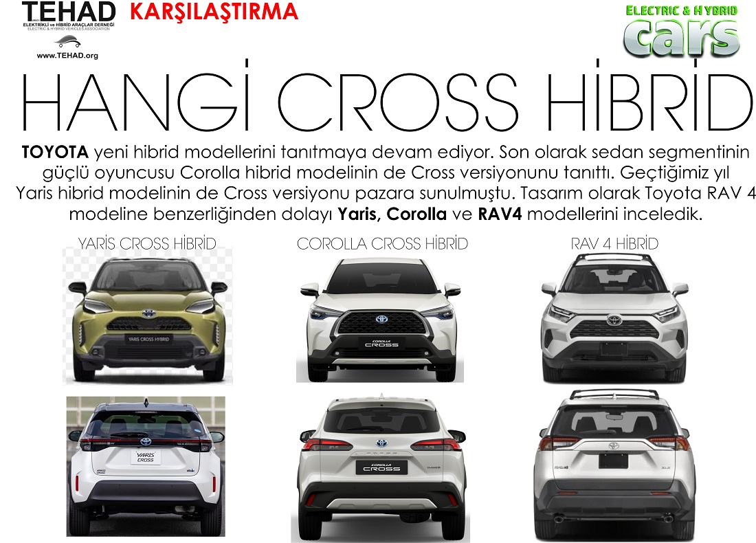 Hangi Toyota Cross Hibrid ? | Türkiye Elektrikli ve Hibrid Araçlar Derneği